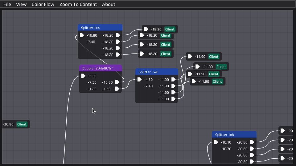 GitHub - qoala101/ponc: Graphical tool to design, manage, and optimize ...