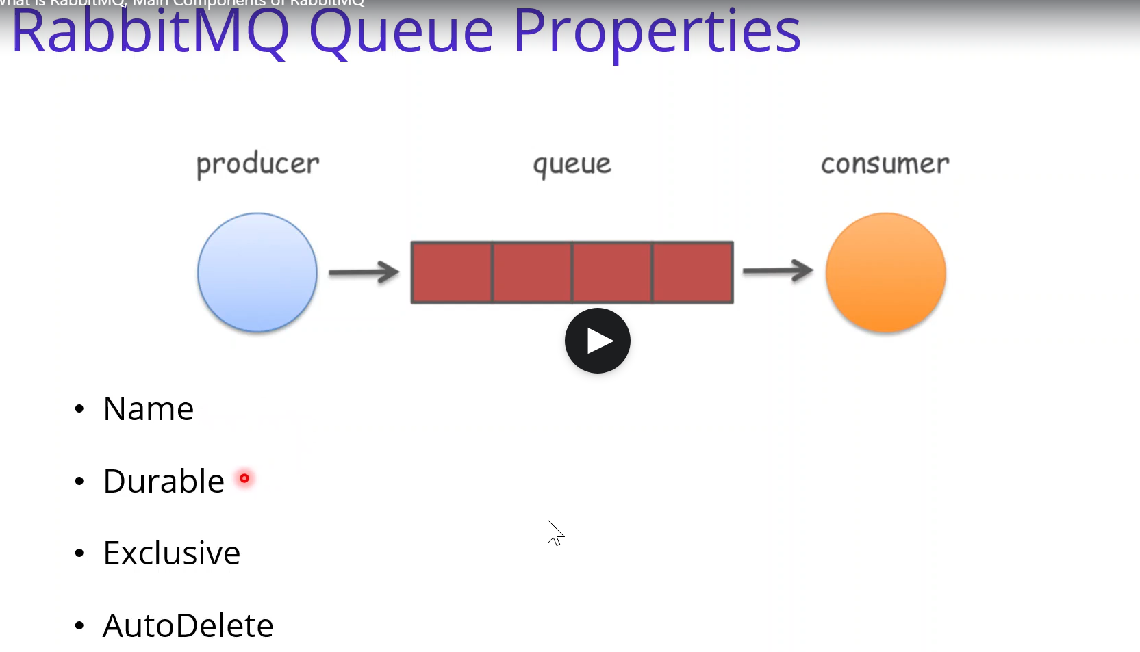 GitHub - sntshred/MicroService_Ecommerce