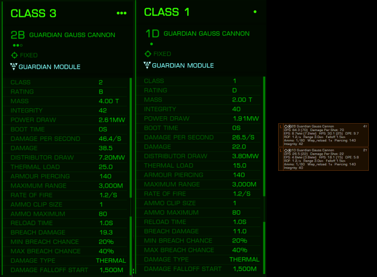 Guardian Gauss Cannon wrong DPS · Issue #518 · EDCD/coriolis · GitHub