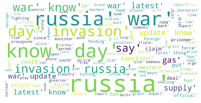 GitHub - iamveronika/Statistics-and-Analyzer-of-War