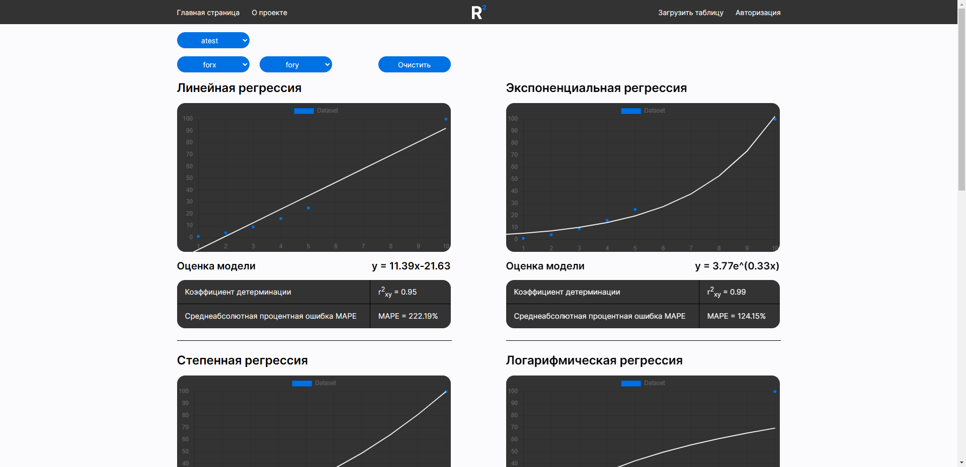 GitHub - vvcqv/RegressionAnalyzer