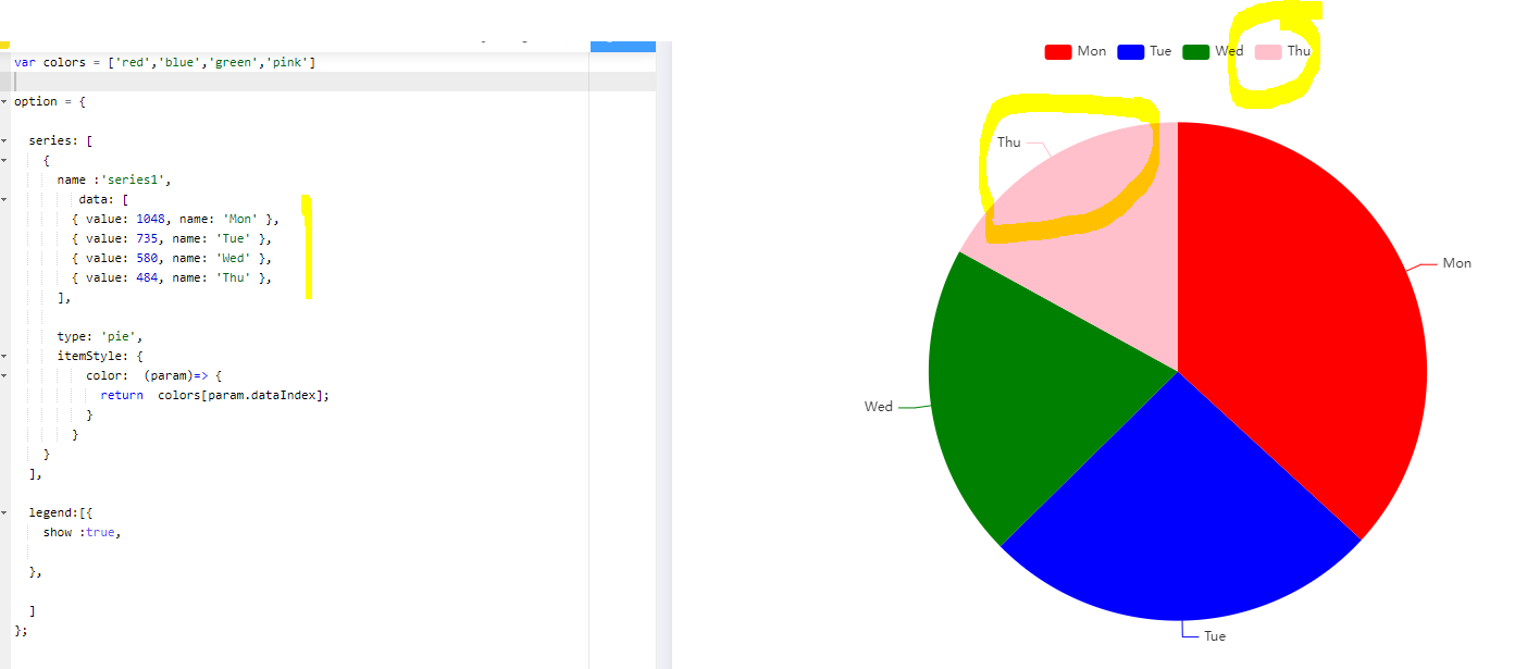 Separate legend icons and labels for each data point in a single bar chart, similar to a pie ...