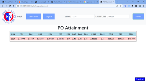 GitHub - NeeleshRao/Student-Performance-Analyzer: Website built for my college to evaluate ...
