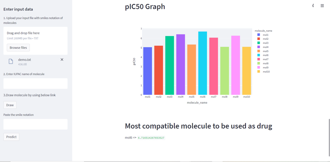 GitHub - nandyceg/Bioactivity-Prediction
