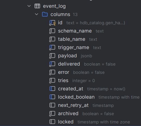 Cannot create an event due to a hdb_catalog migration error · Issue #9822 · hasura/graphql ...