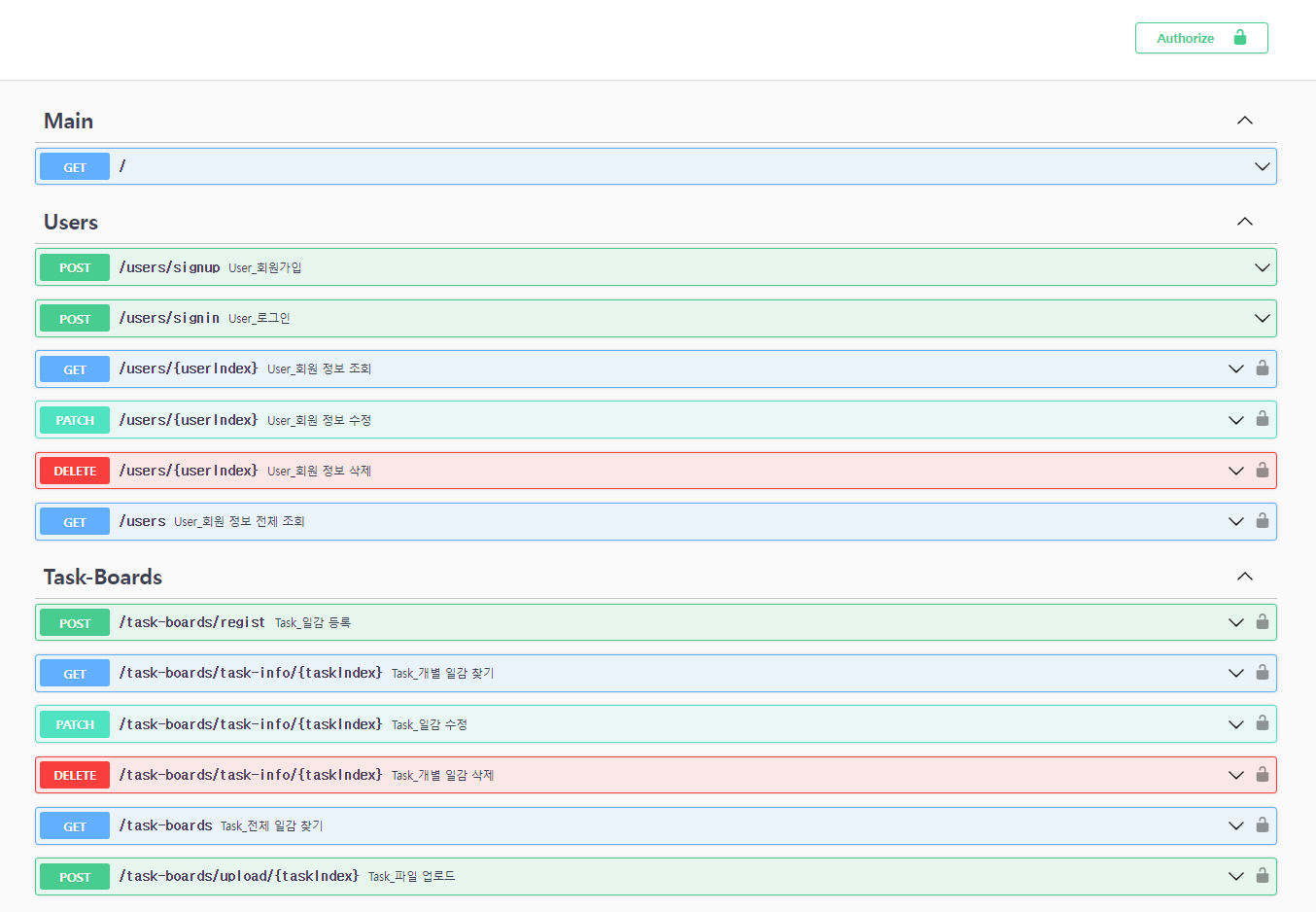 GitHub - chawj04/Task-Board-NestJS GitHub - chawj04/Task-Board-NestJS