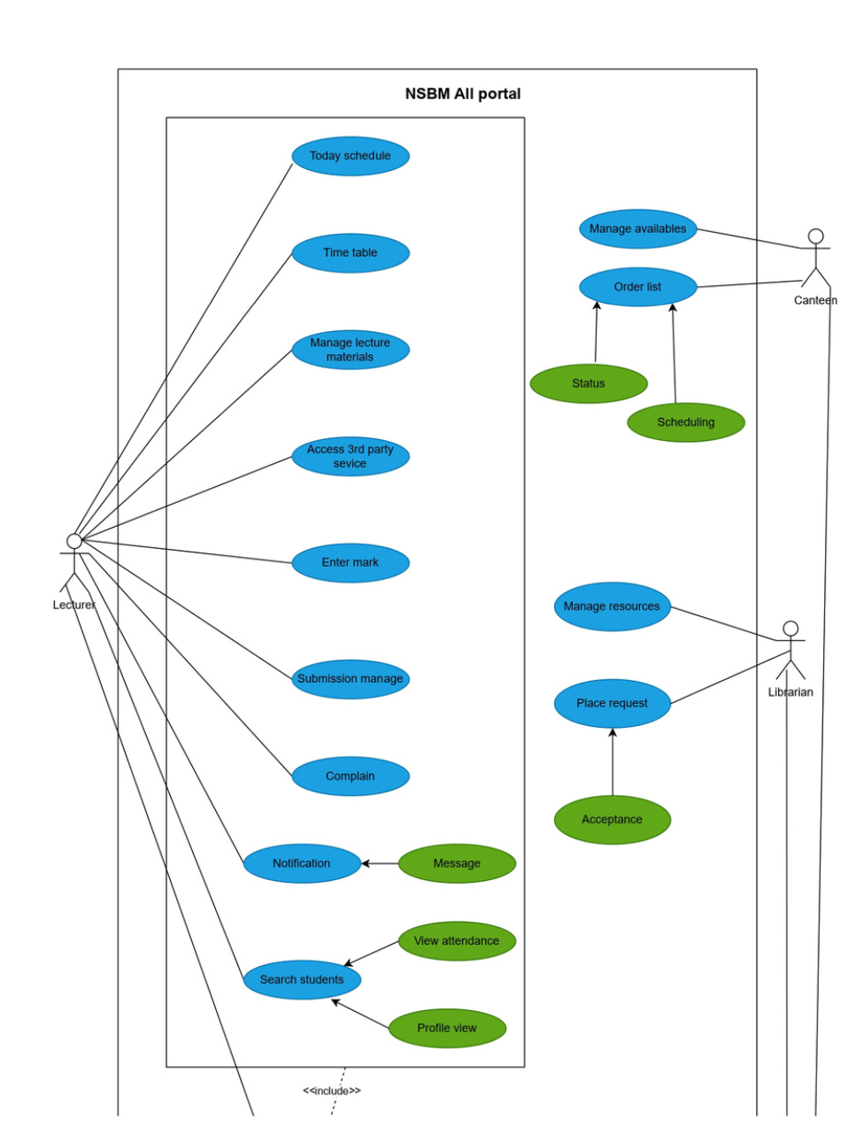 GitHub - Hirankavindu/NAPOT_Application_UI