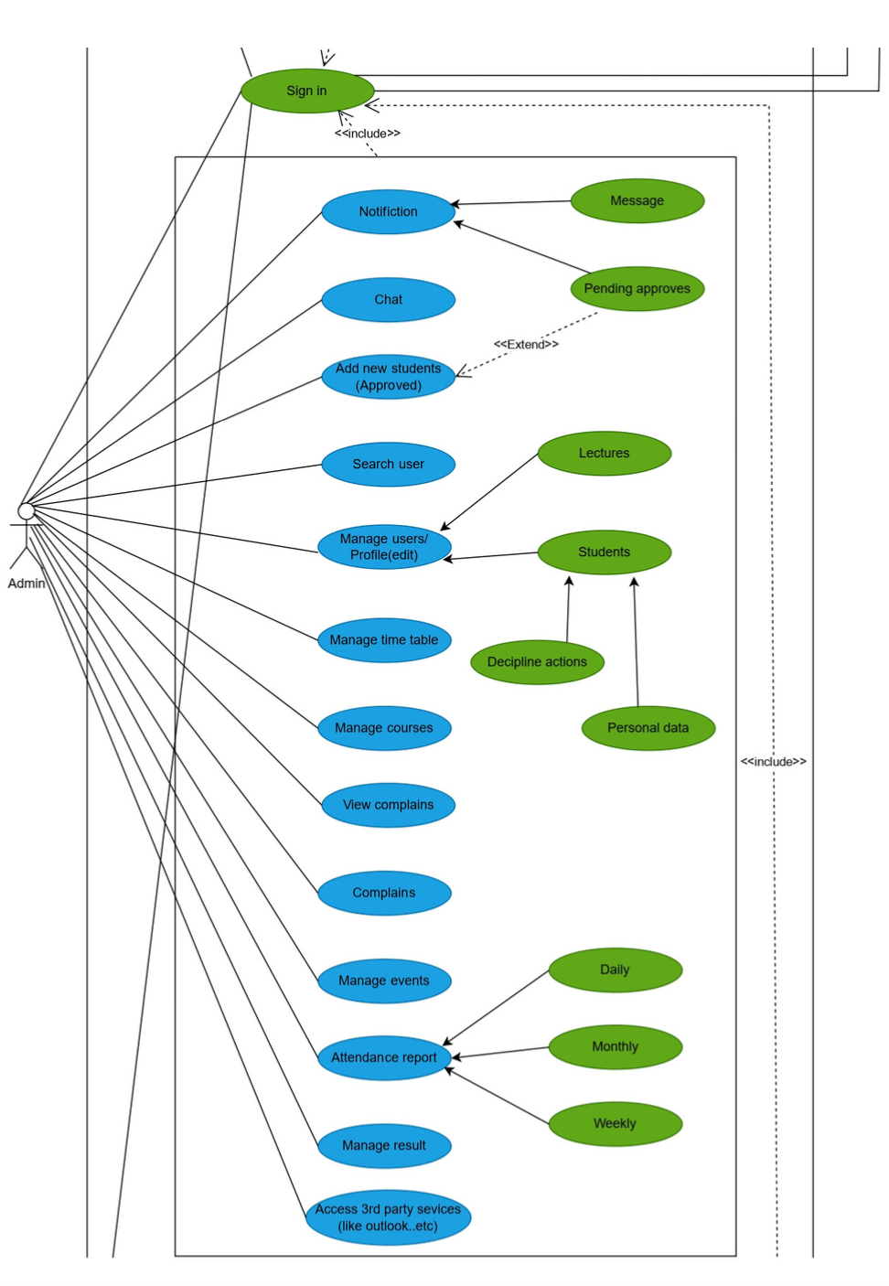 GitHub - Hirankavindu/NAPOT_Application_UI