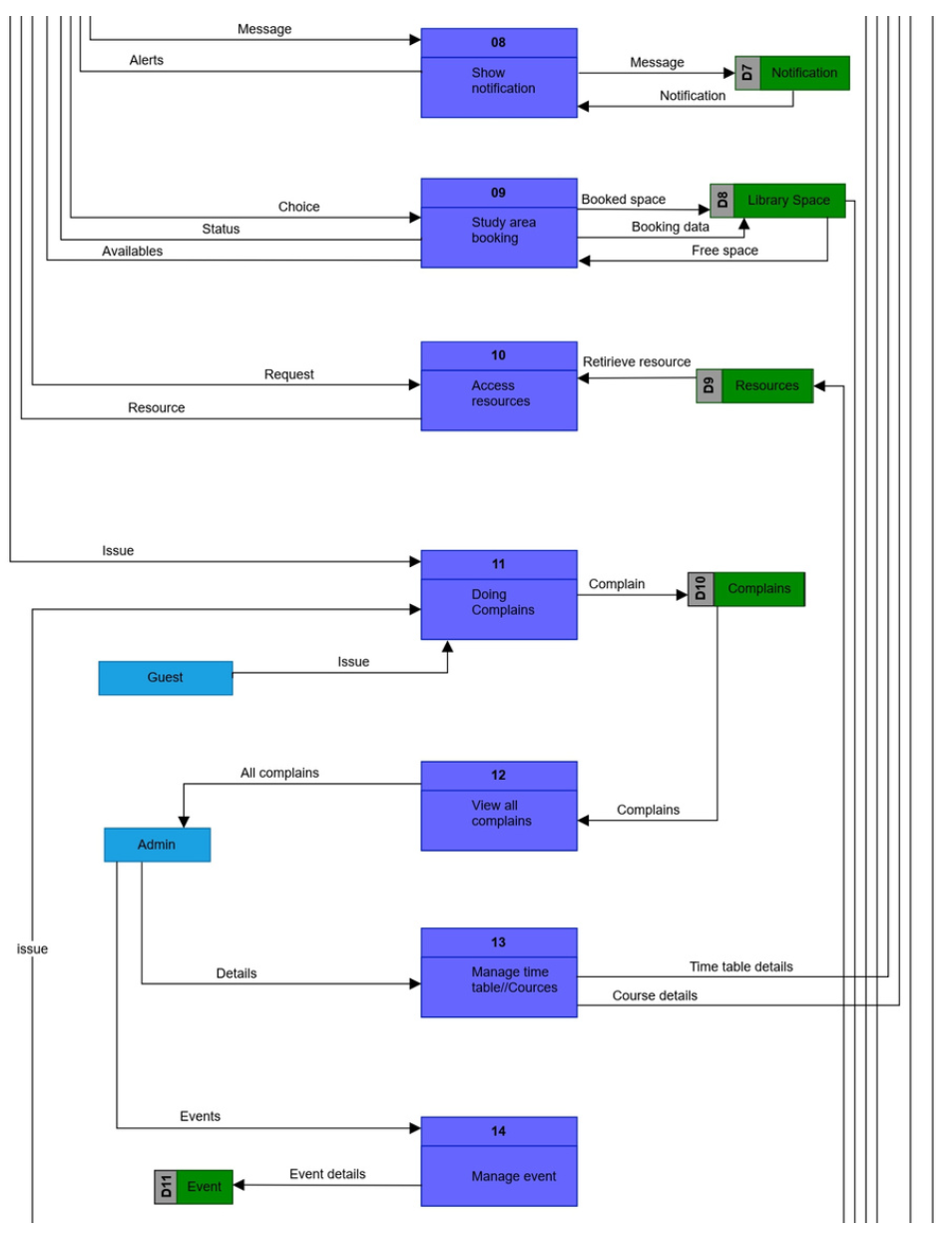 GitHub - Hirankavindu/NAPOT_Application_UI