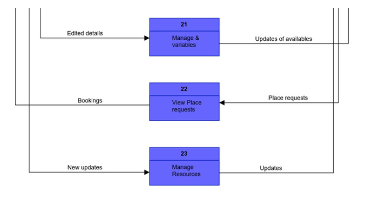 GitHub - Hirankavindu/NAPOT_Application_UI