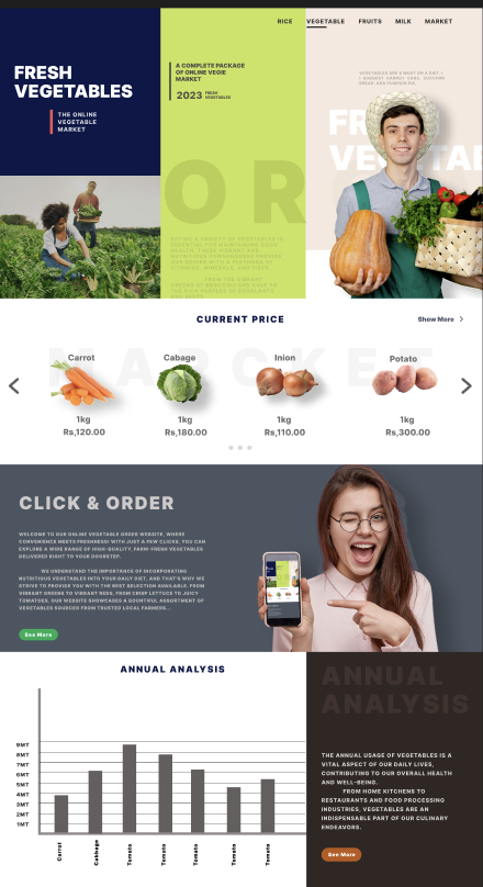 GitHub - Hirankavindu/Agriculture_Information_system