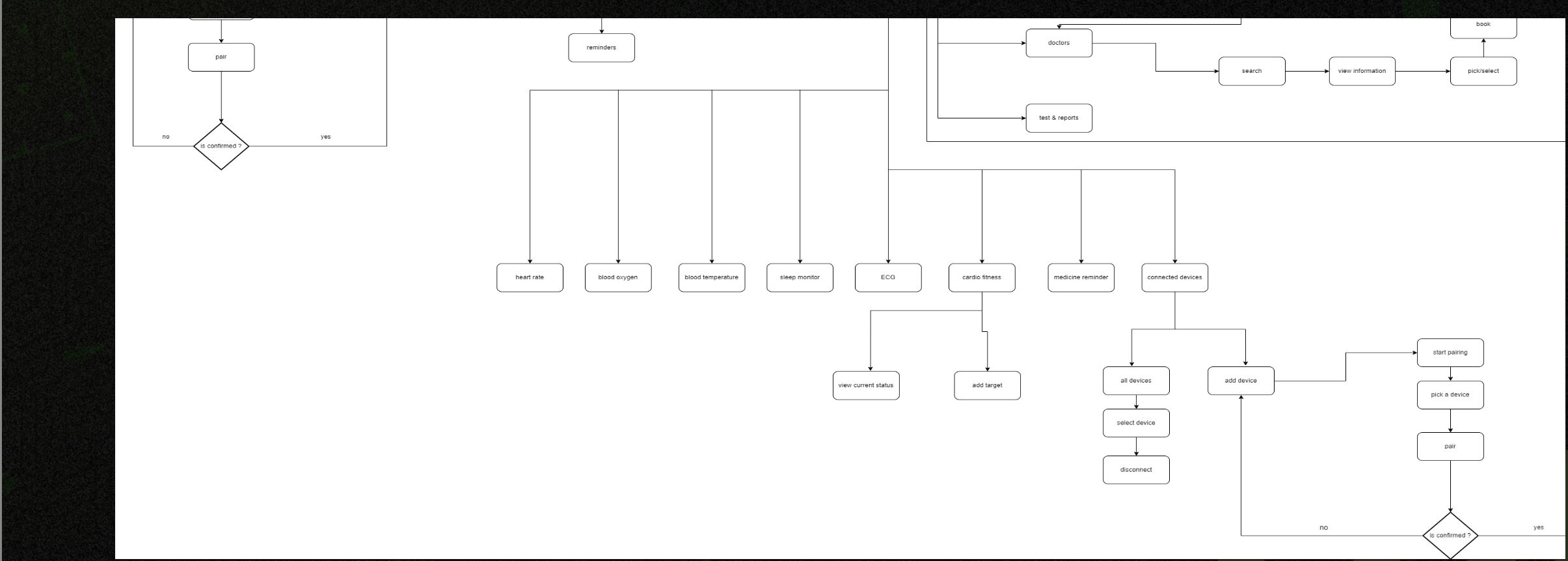 GitHub - Hirankavindu/Equinox_VisionPro_Application