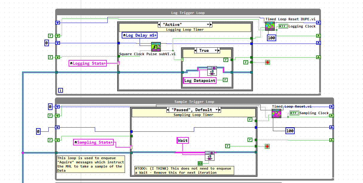 GitHub - ImogenWren/GasPermeation-Dual-Piston-Lab: Pressure Transducer detection and logging
