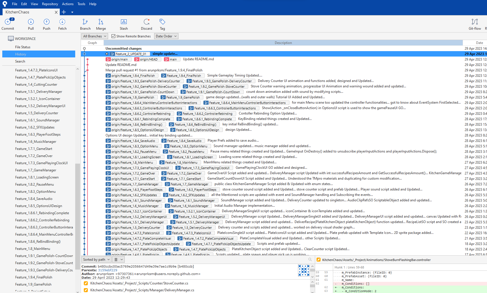 GitHub - arunprksm/KitchenChaos: Code Monkey free course