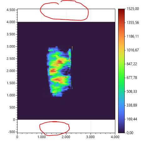 Setting colorbar height · ScottPlot ScottPlot · Discussion #1785 · GitHub