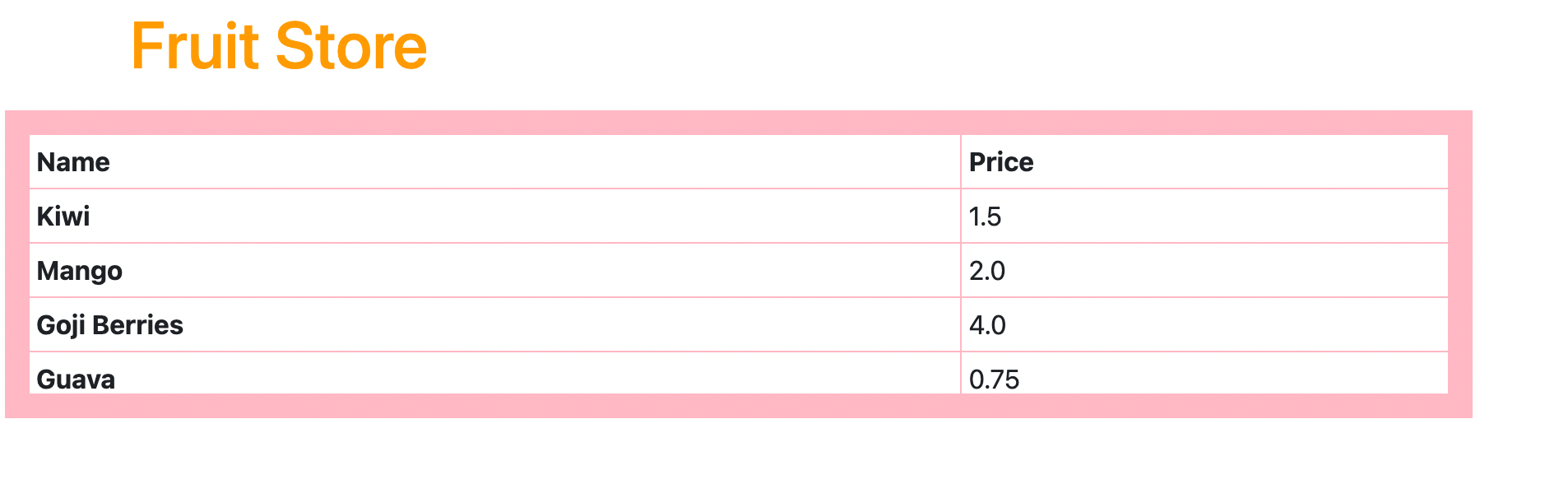 GitHub - Deborah-Na/-fruityloops