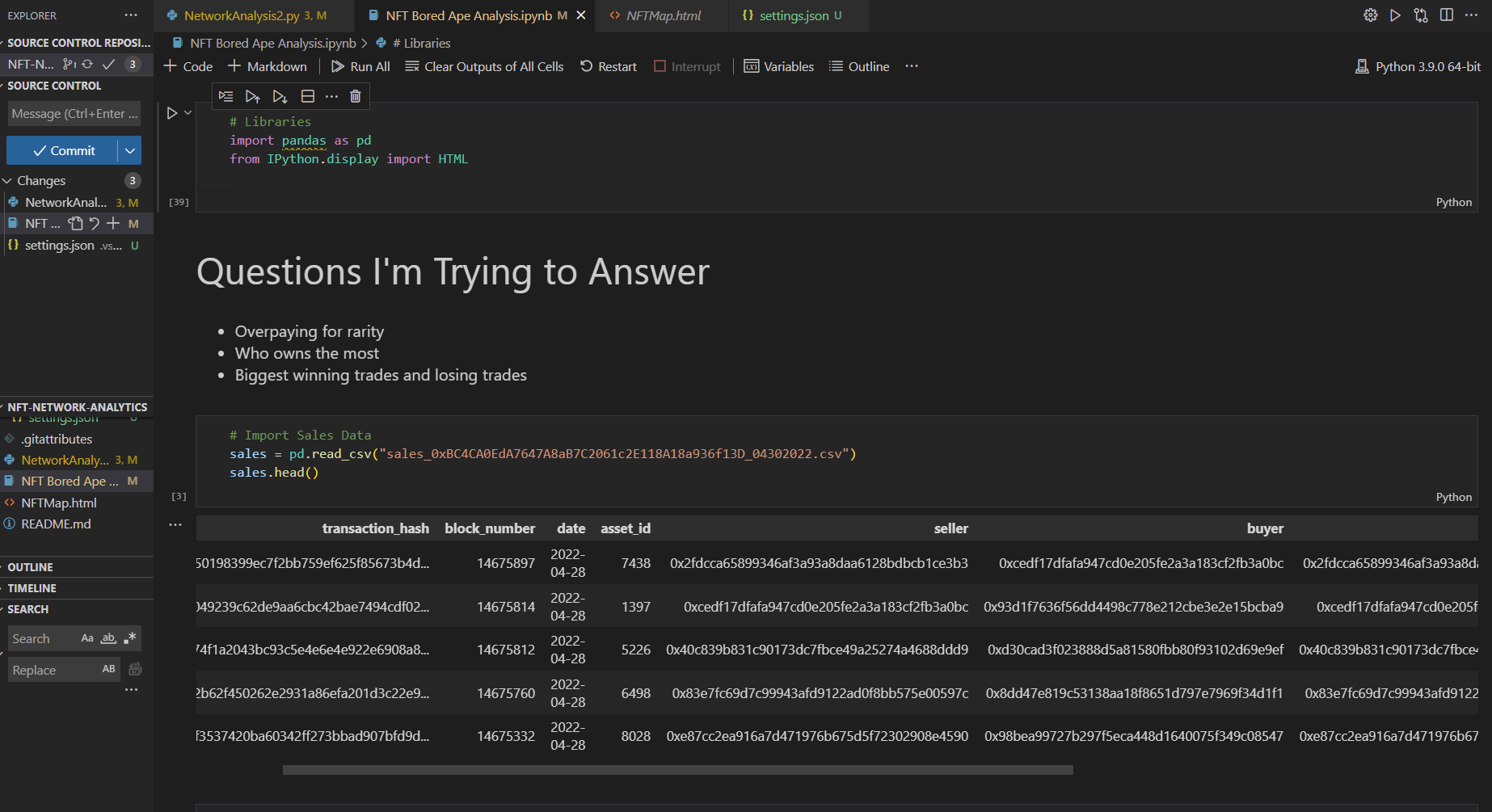 GitHub - JakeMofa/NFT--Network-Analysis: This project uses Kaggle to Download a dataset and uses ...