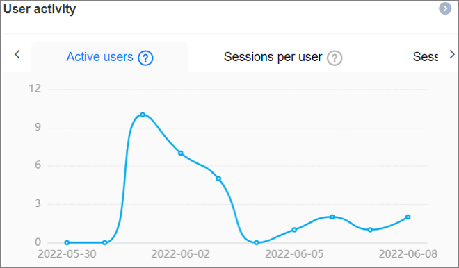 GitHub - open-ecosystem-development/2048-HarmonyOS-Watch: Enjoy to play the easy and fun 2048 ...