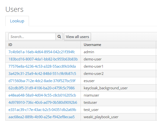 Keycloak Admin Event Enhancements · Issue 10545 · Keycloak Keycloak · Github