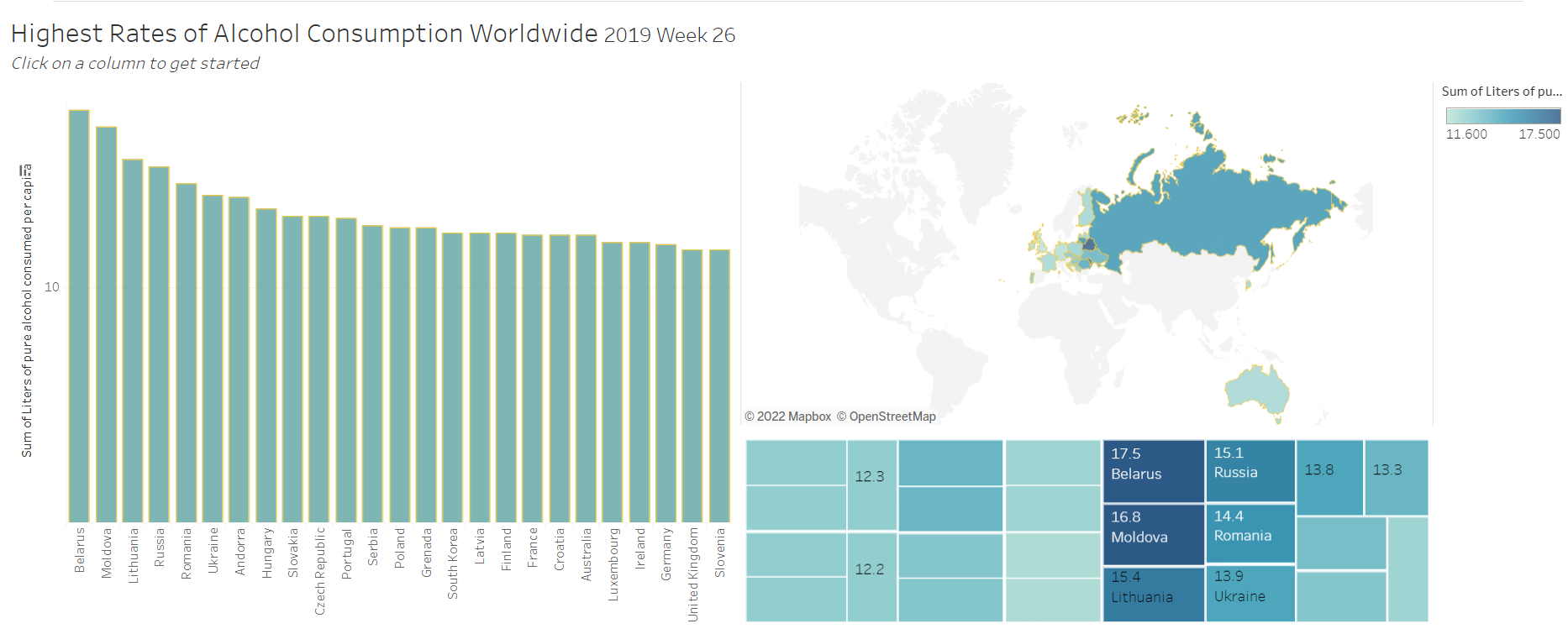 GitHub - Ekinsuo/-MakeoverMonday-Project-Activity