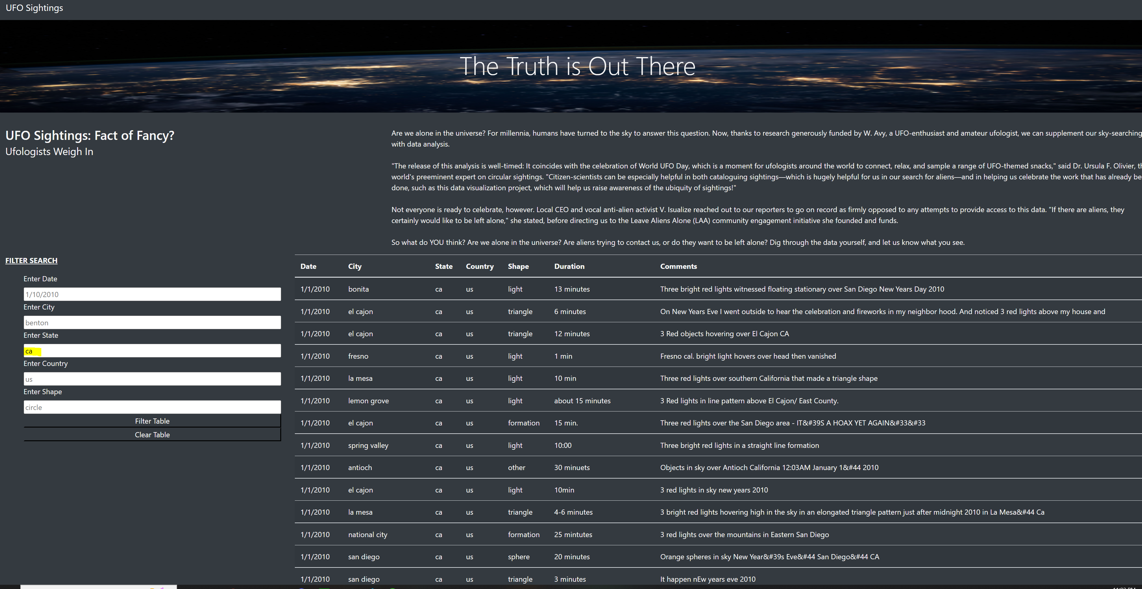 GitHub - Aleksandr-Perekhodko/UFOs