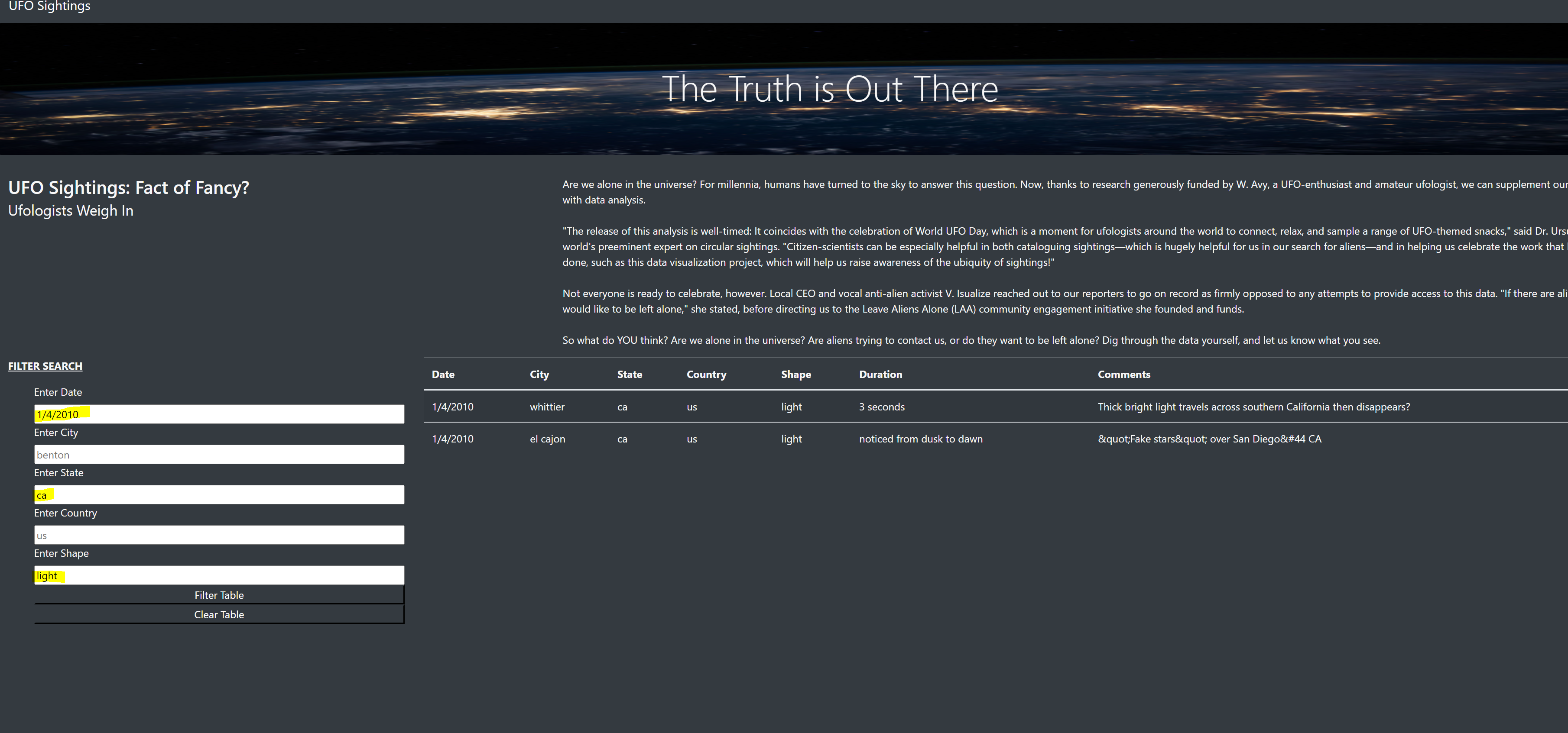 GitHub - Aleksandr-Perekhodko/UFOs
