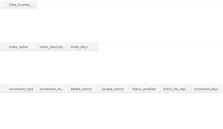 Sp_help is not displaying Table Referential constraints and Table Dependencies- Screenshots ...