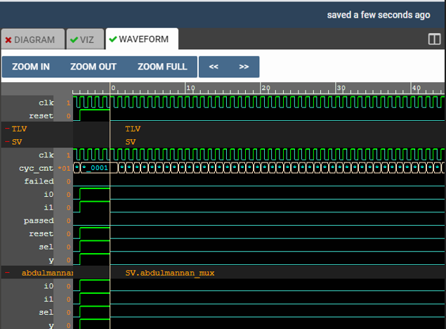 GitHub - abdulmannan05/Design-and-Implementation-of-Mixed-Signal ...