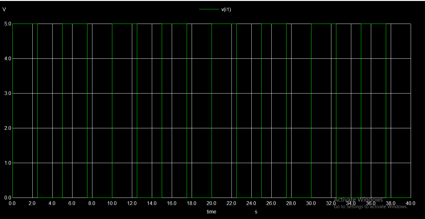 GitHub - abdulmannan05/Design-and-Implementation-of-Mixed-Signal ...