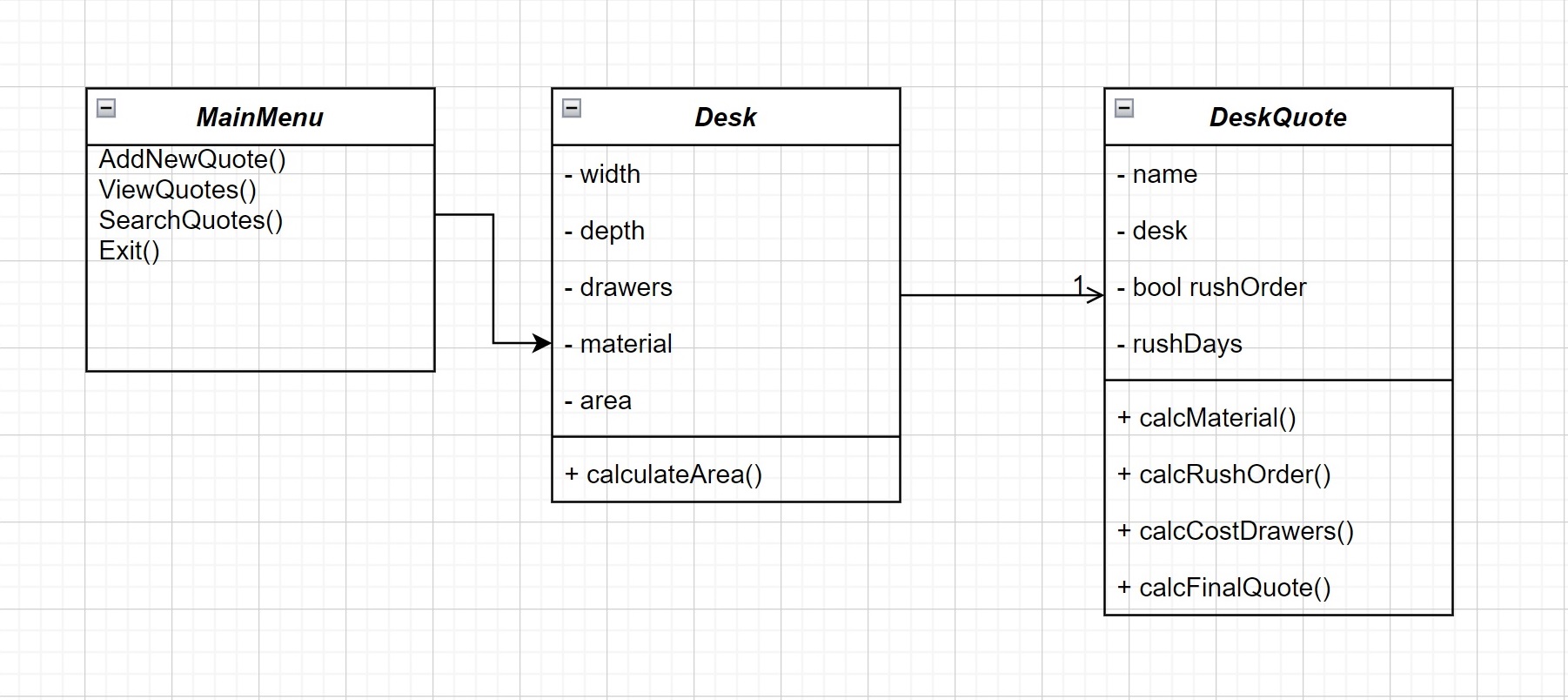 GitHub - juliwhite/MegaDesk-White