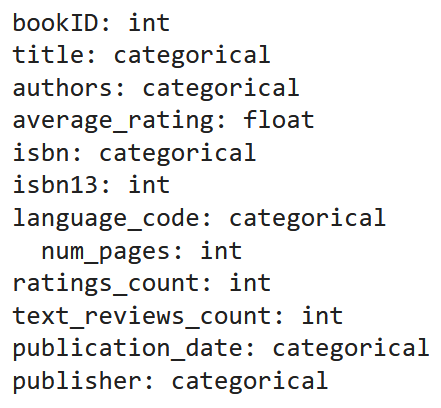 GitHub - akanksha0209/HPCC-DataPatterns-Library-Extension