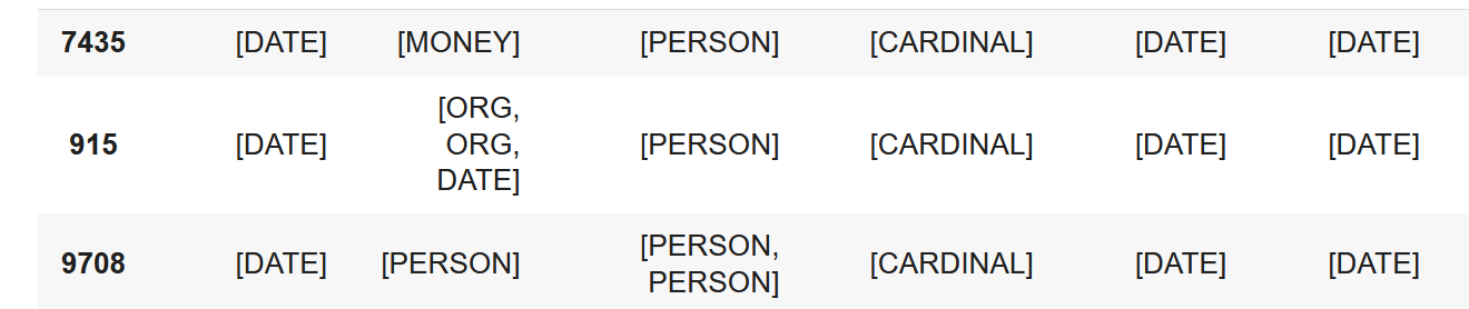 GitHub - akanksha0209/HPCC-DataPatterns-Library-Extension