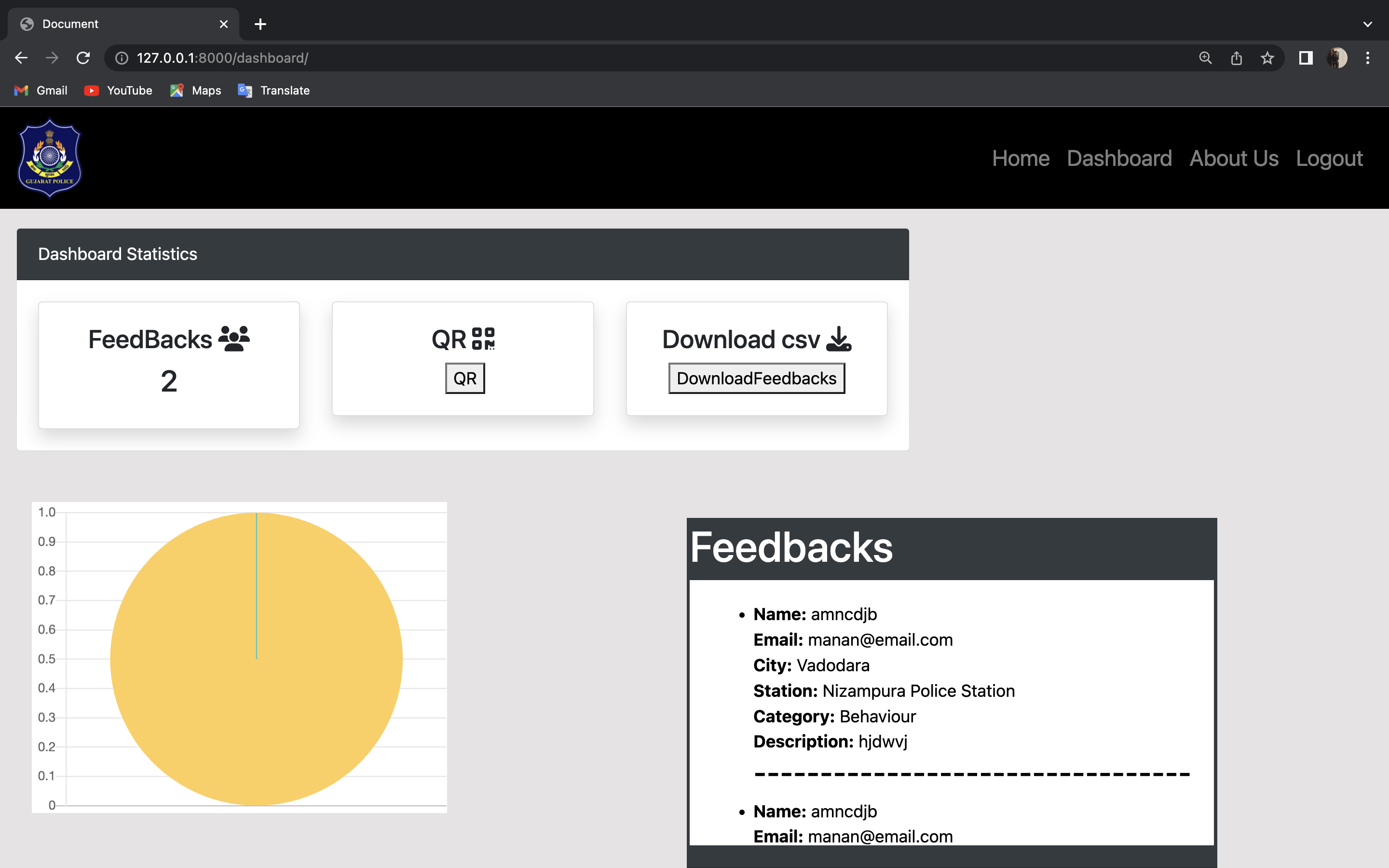 GitHub - Manan060/QR-Code-Feedback-System: SSIP Hackathon Project
