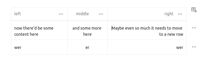 In tables right and middle alignment conflict with the buttons in the table head · Issue #3526 ...