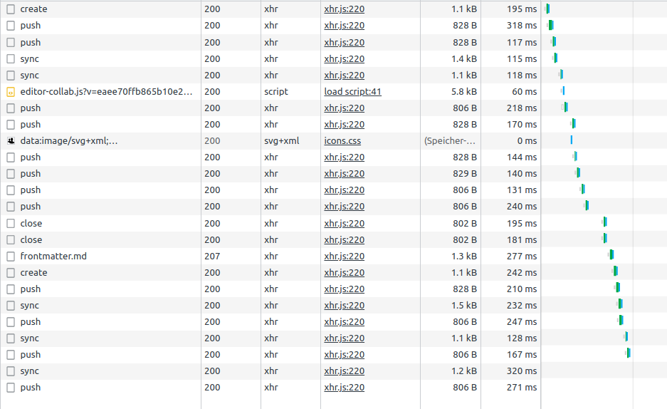 Always save before closing editor · Issue #3791 · nextcloud/text · GitHub