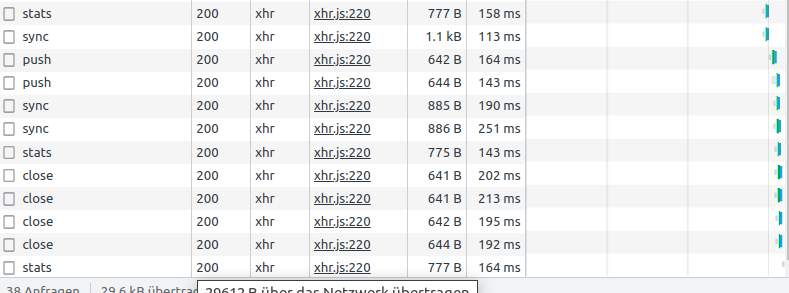 Duplicate Close Requests When Closing File · Issue 3834 · Nextcloudtext · Github 