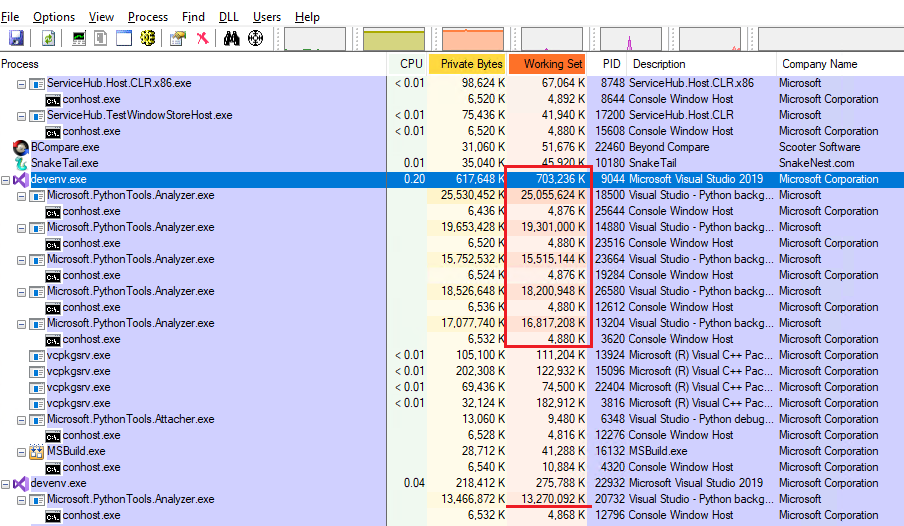 Microsoft.PythonTools.Analyzer leaks memory · Issue #6036 · microsoft/PTVS · GitHub
