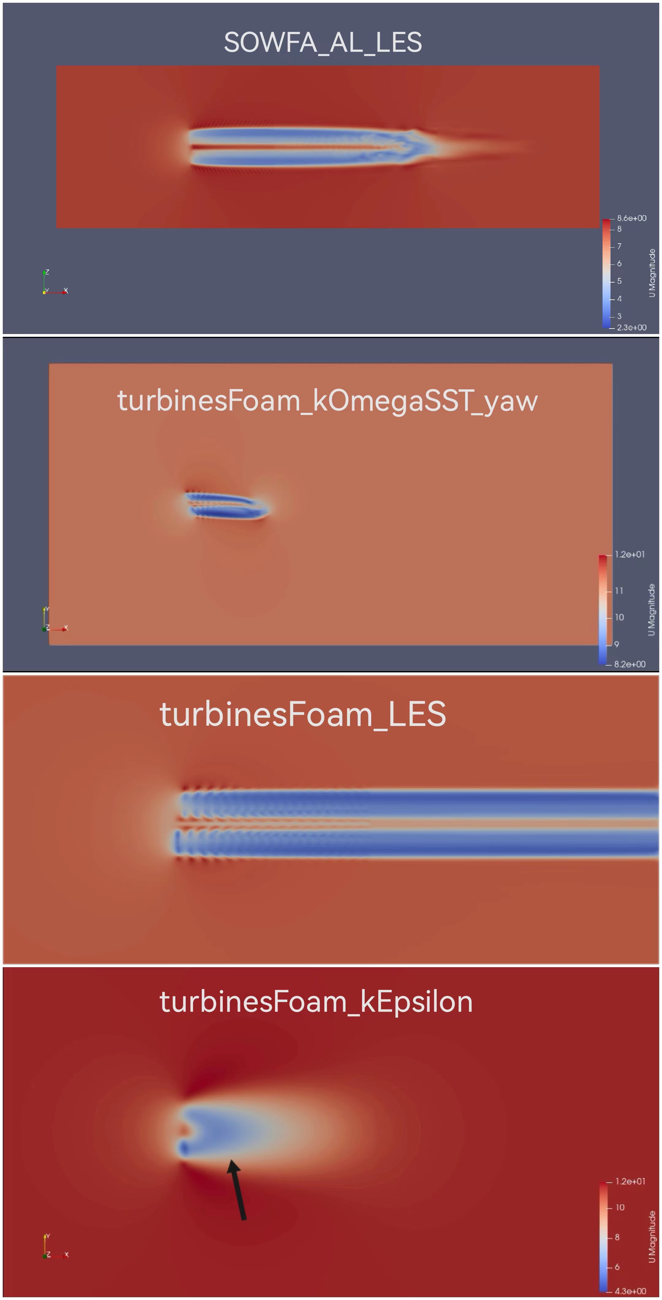 Yaw simulation error · Issue #366 · turbinesFoam/turbinesFoam · GitHub