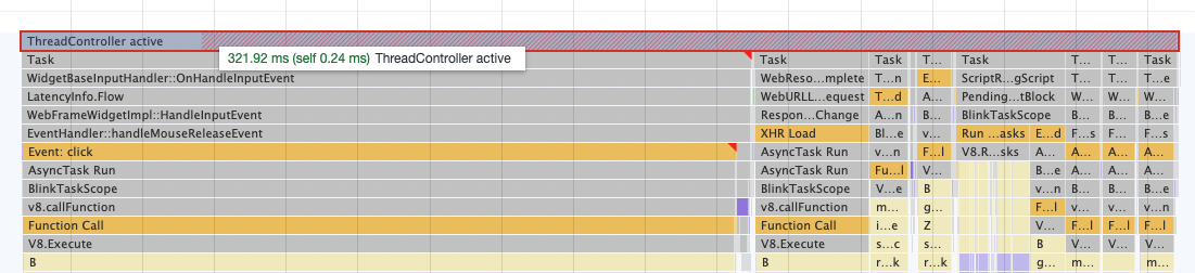 Ngclass Causes Unnecessary Css Class Mutation Even If Computed Classes