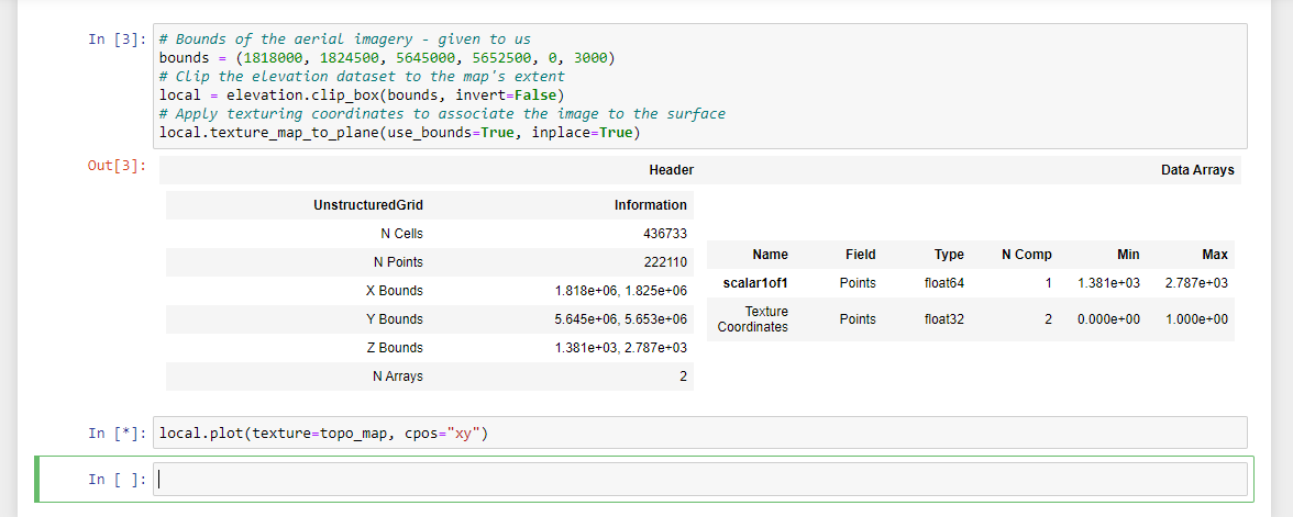 Interactive Plot In Jupyter Does Not Work · Issue 4706 · Pyvistapyvista · Github