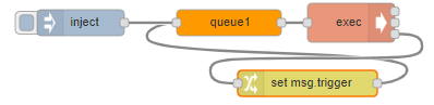 What triggers the messages? · Issue #4 · shady2k/node-red-contrib-simple-message-queue · GitHub