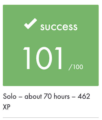GitHub - Minhtran2904/libft