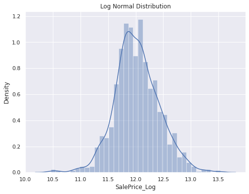 GitHub - nlreiser/MSDS-422-Practical-Machine-Learning: Includes ...