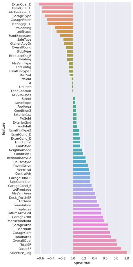 GitHub - nlreiser/MSDS-422-Practical-Machine-Learning: Includes coursework from Northwestern ...