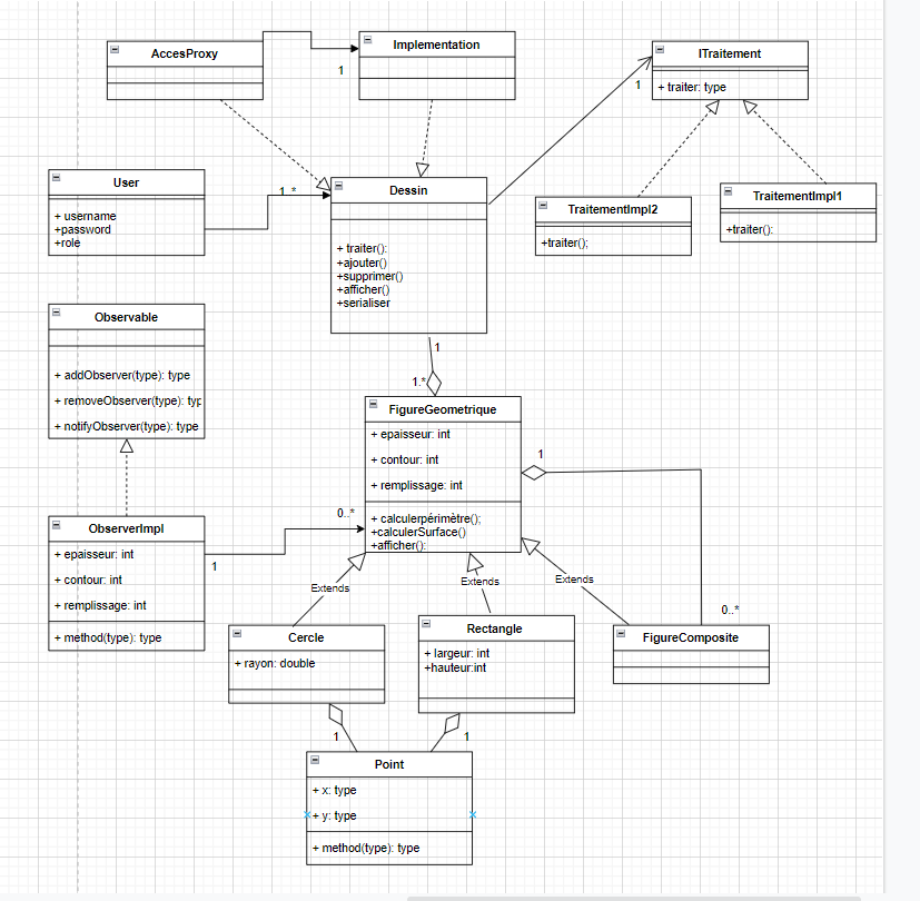GitHub - AsmaSALK/ExamentBlanc