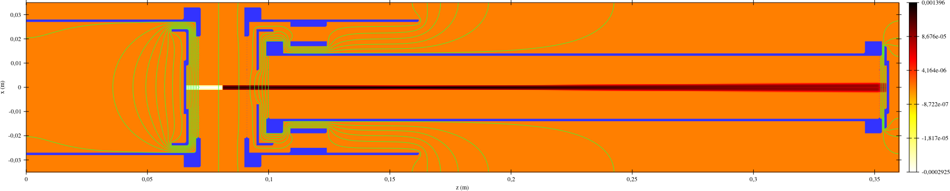 GitHub - mosquitobr/IBSimu_TOF_MASS_Spec: Computational Ion Optics