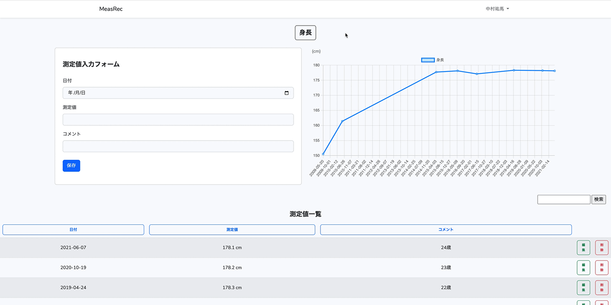 GitHub - Yuma0309/MeasureRecord: 測定値を記録するアプリです。