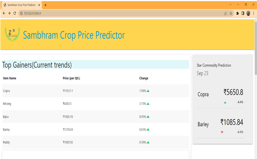 GitHub - ssneelu13/Sambhram_Crop_Price_Predictor