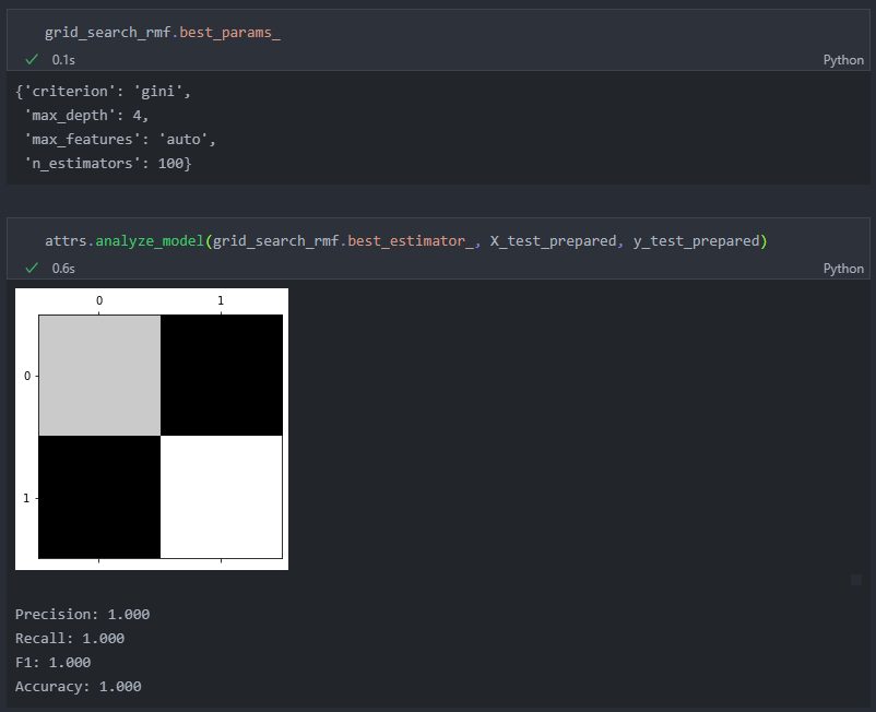 GitHub - Deepak21573/Kidney_Disease_Prediction