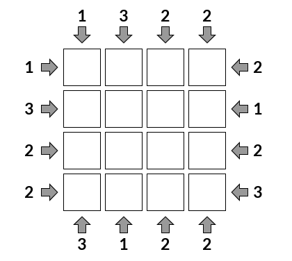 GitHub - Gyeongsu1997/skyscrapers: solve 4 x 4 skyscrapers puzzle